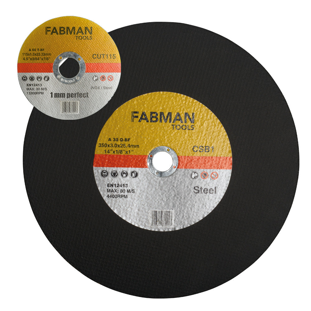 Power Tool Accessories for Metalworkers - DC Iron